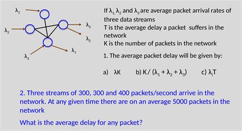 Solved If λ1 λ2 and λ3 are average packet arrival rates Chegg