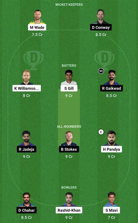 Gt Vs Csk Dream11 Prediction Fantasy Cricket Tips Todays Playing 11