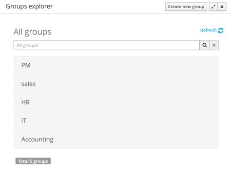 User And Group Management In JBPM And Drools Workbenches Java Code Geeks