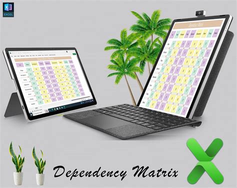 Dependency Matrix Responsibility Matrix Excel Fully Editable Templates Eisenhower Matrix