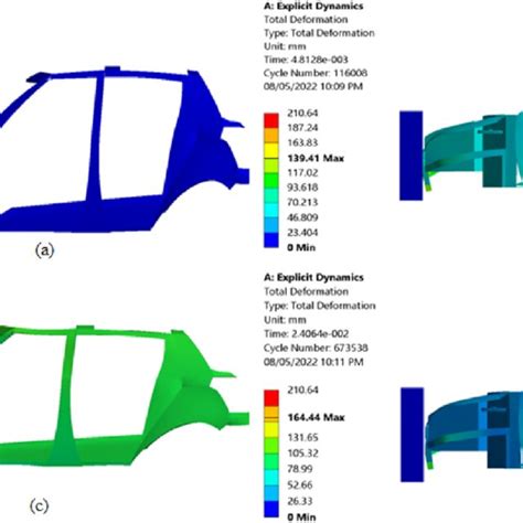 Pdf Finite Element Analysis Of Car Frame Frontal Crash Using