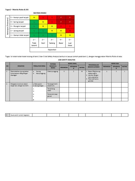 Matriks Risiko Dalam Job Safety Analysis Pdf