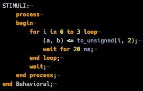 Q VHDL Implementation Of Simple Funcitons Stack Overflow