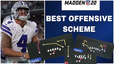 Madden 20 This Offensive Scheme Is Cheating Y Off Trio Wk Ebbok Best