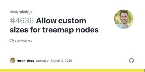 Allow Custom Sizes For Treemap Nodes Issue Plotly Plotly Js