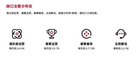 广东全国十大电竞学院排名