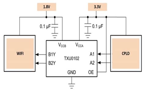 Txu0102 End Point Have Pull Highlow Resistor Condition Logic Forum Logic Ti E2e Support