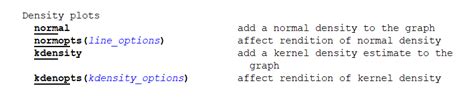 【stata】统计图——学习教程全记录（02）hrtigerking的博客 Csdn博客stata数据分布图