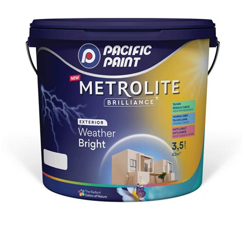 Jangan Salah Pilih Cat Tembok Panduan Lengkap Metrolite Brilliance
