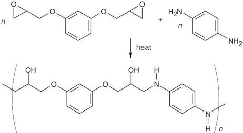 Chapter 31 Synthetic Polymers Solutions To Problems Babe Solutions Manual For Organic