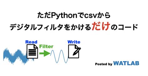 バンドストップフィルタ WATLAB