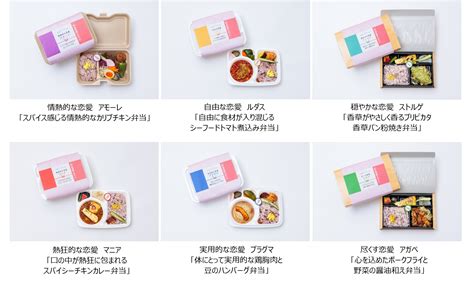 【with】gw限定で渋谷にオープンする私らしい恋の出発点『価値観ステーションwith』 2種類のオリジナル心理テストの結果で内容が変わる全6タイプの『価値観えきべん』、全4タイプの『価値観