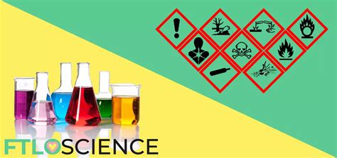 Ghs Symbols In The Lab What Do They Mean Ftloscience