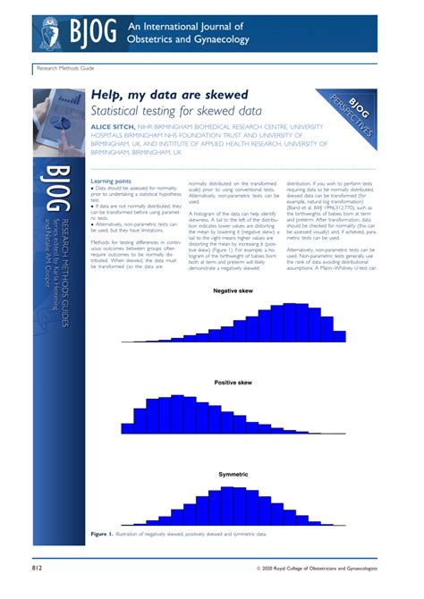 Help My Data Are Skewed