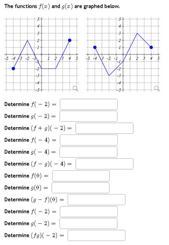 Answered The Functions F X And G X Are Graphed Below 5 4 3 2