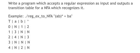 Solved Write A Program Which Accepts A Regular Expression As