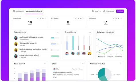 How To Improve Workforce Productivity Techniques And Tools