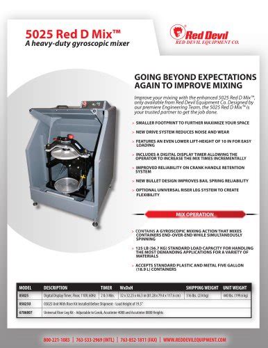 The Classic Shaker Red Devil Equipment Company Pdf Catalogs