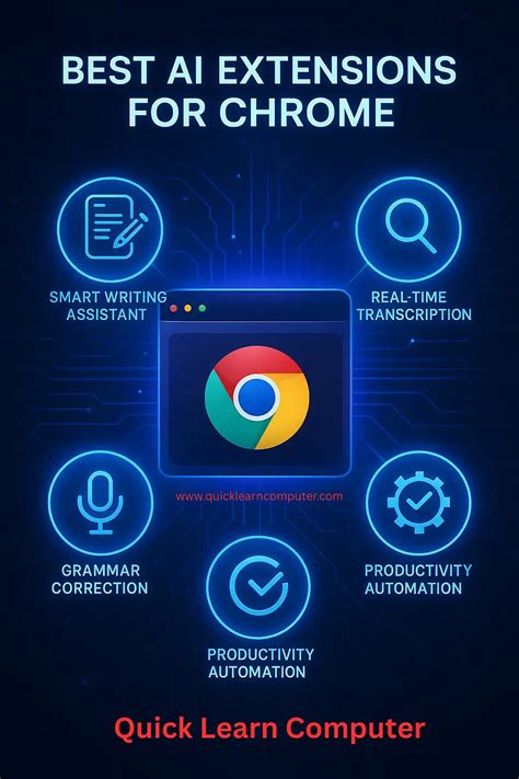 Best Free Ai Extension For Chrome In 2025