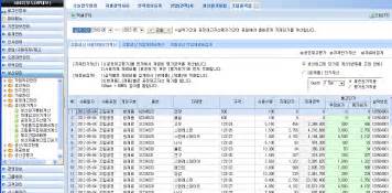 Erp프로그램 추천 네이버 블로그