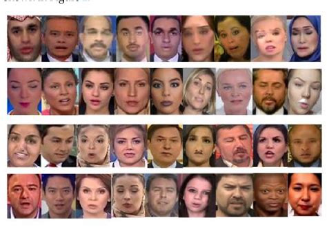 Figure 2 From A Contemporary Survey On Deepfake Detection Datasets Algorithms And Challenges