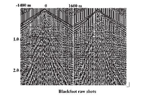 Revisiting The Radial Trace Transform Cseg Recorder