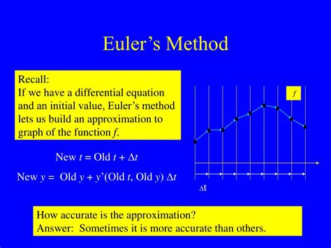 PPT Eulers Method PowerPoint Presentation Free Download ID 2935919