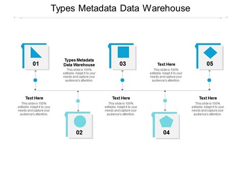 types metadata data warehouse ppt powerpoint presentation model deck cpb presentation graphics
