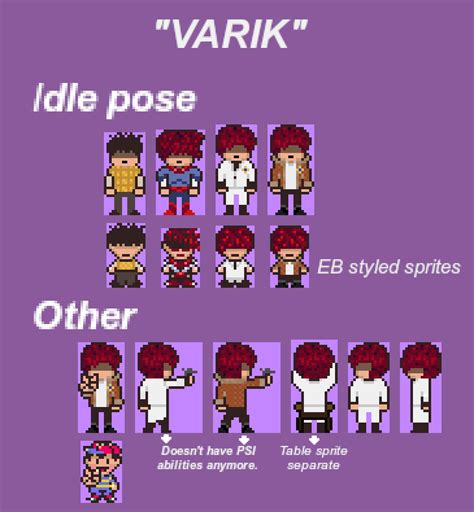 Varikhades Spritesheet By Luaslu On Deviantart