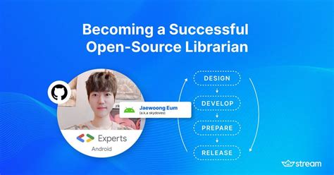 Becoming A Successful Android Open Source Librarian By Skydoves Jaewoong Eum Nov 2022