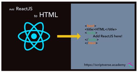 react reactjs add react to existing website