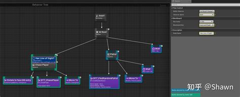 Unreal Engine Ai：行为树、navmesh、eqs、htn、state Tree 知乎