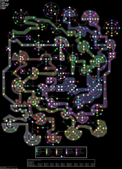 Ffx International Sphere Grid Differences At Ryan Horsfall Blog