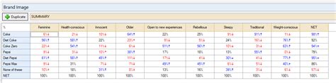 how to do simple table manipulations with r in q q research software