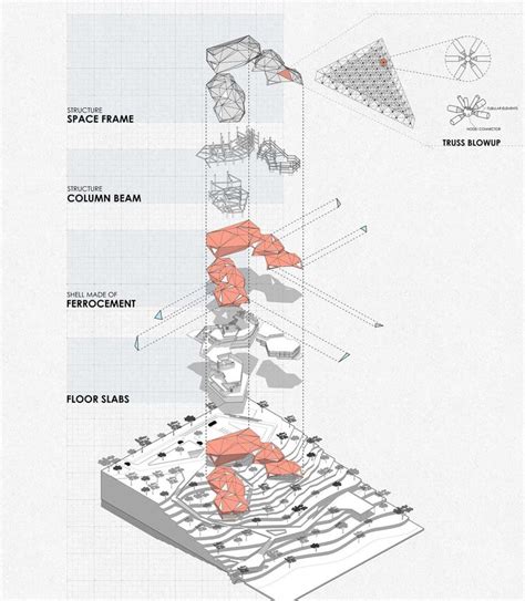 Heritage Sanctuary For Geology Diagram Architecture Architecture