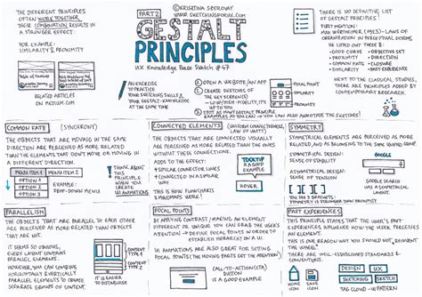Gestalt Principles Part 2 Diagram
