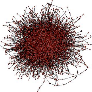 Network Of Zhe Shi Yi Ge Bo Luo This Is A Pineapple Download Scientific Diagram