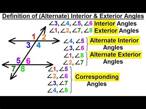 Alternate Interior Angles Definition
