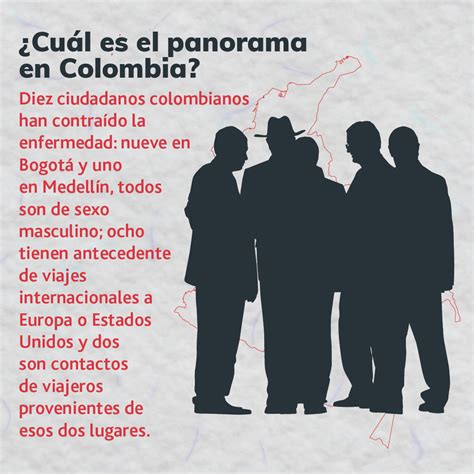 Lo Que Debes Conocer Sobre La Viruela Del Mono