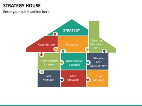 Strategy House Powerpoint Template Sketchbubble