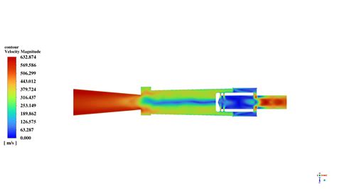 Vortex Tube Cfd Simulation Ansys Fluent Training Mr Cfd