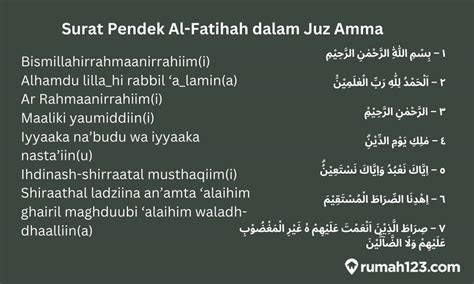30 Bacaan Surat Pendek Juz Amma Dan Artinya