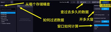 Docker:influxdb的ui界面使用教程 怒吼的萝卜 博客园 Docker:influxdb的ui界面使用教程 怒吼的萝卜 博客园