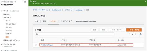 Aws Codecommitで通知ルール・トリガーを作成する Hack Notes