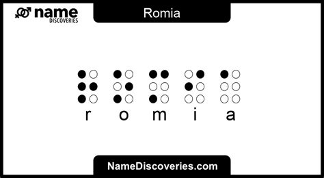 Romia Name Meaning And Origin