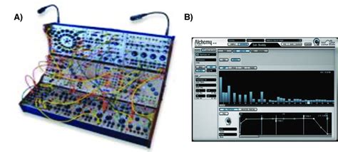 1 A The Buchla 200e Analog Modular Synthesizer Designed By Download Scientific Diagram