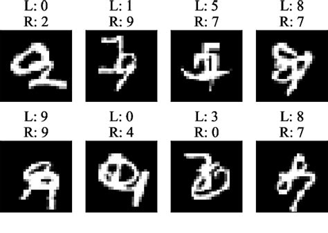 Figure 5 From Learning To Optimize By Multi Gradient For Multi Objective Optimization Semantic