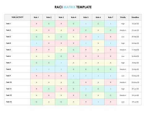 Grid Raci Matrix For Role Assignment Excel