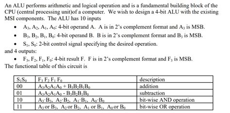 solved i already have the components multiplexer and 4 bit binary