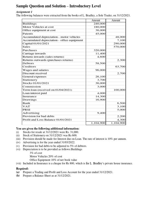 Final Account Of Sole Propritor Pdf